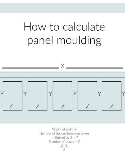 Planning Moulding and Trim Ideas ⋆ Jeweled Interiors